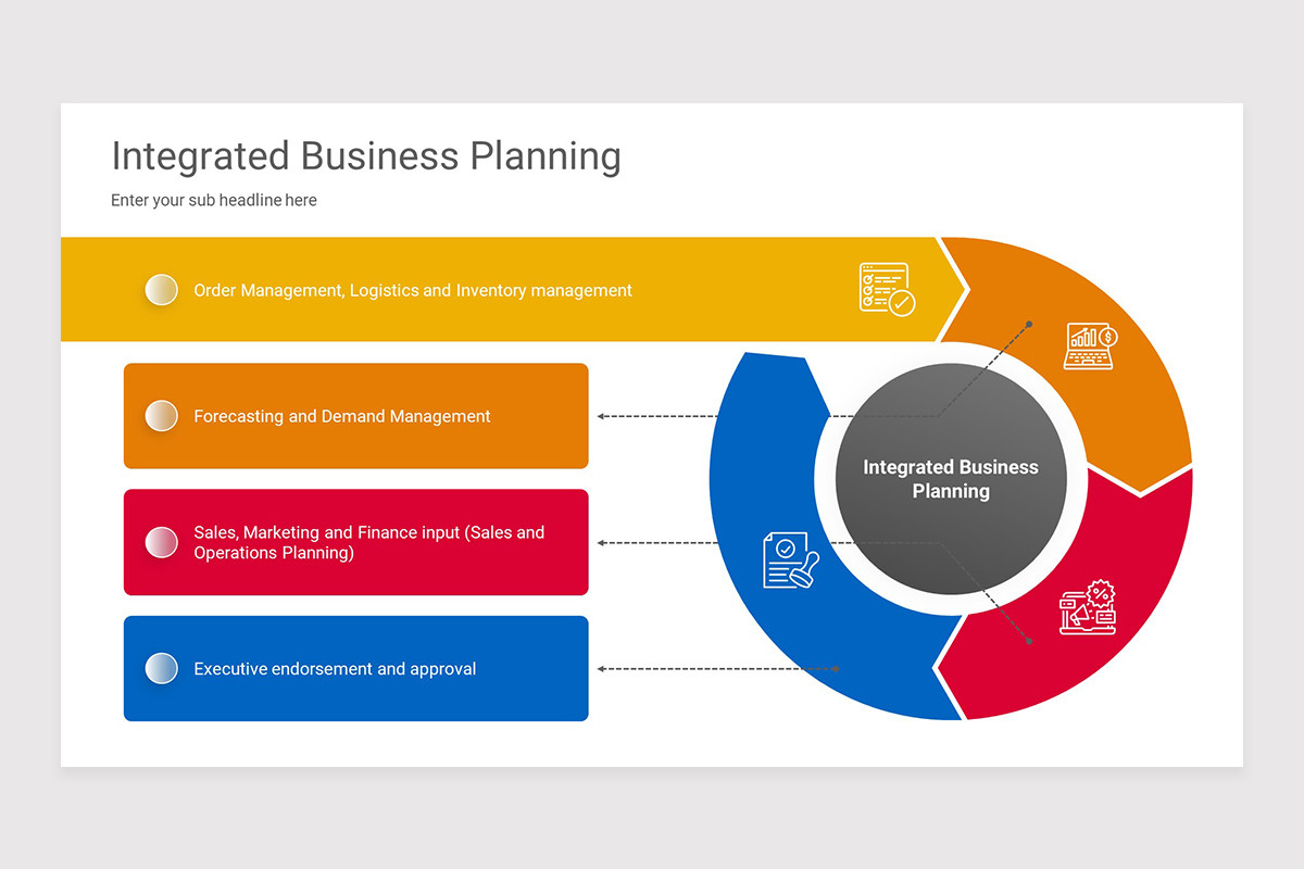 Integrated Business Planning PowerPoint Presentation Template | Nulivo ...
