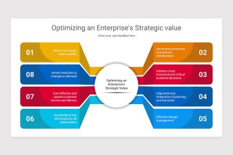 Integrated Business Planning PowerPoint Presentation Template | Nulivo ...