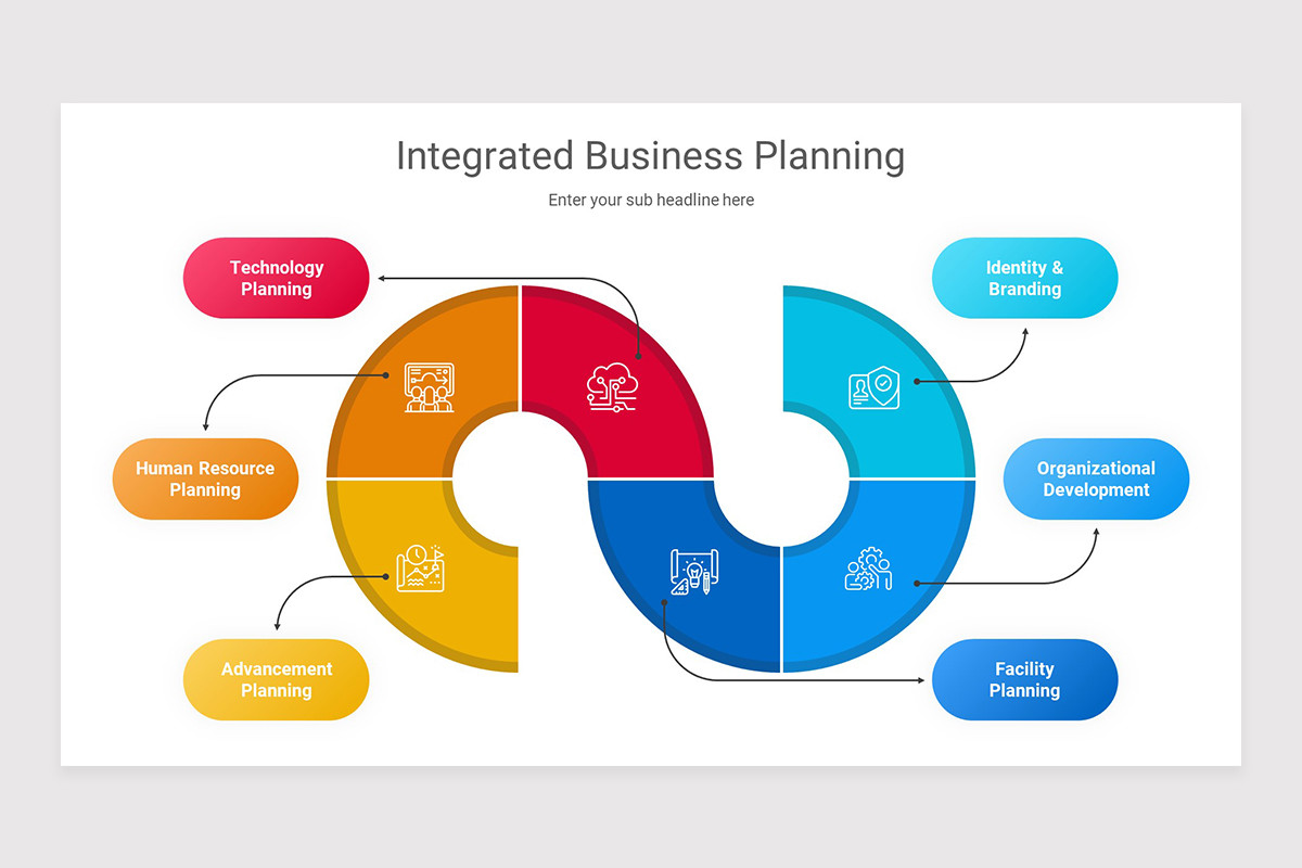 Integrated Business Planning Keynote Presentation Template | Nulivo Market