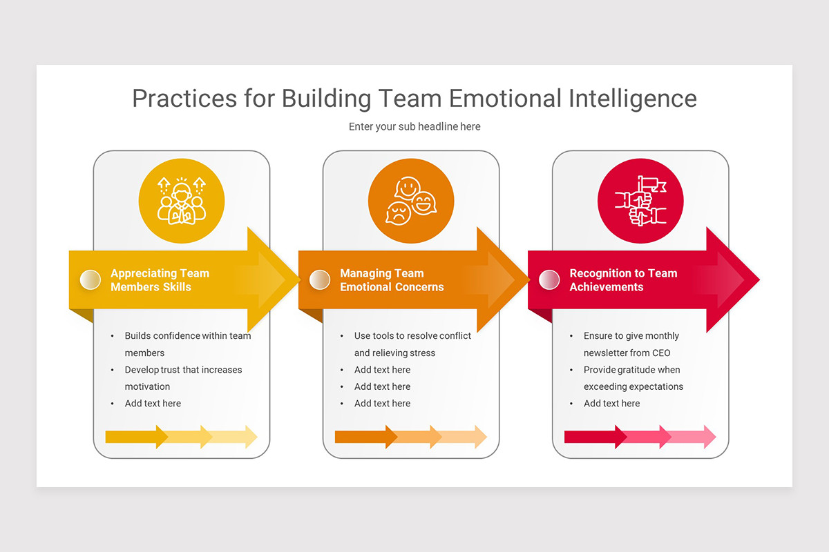 Emotional Intelligence PowerPoint Presentation Template | Nulivo Market
