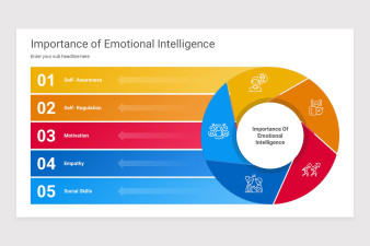 Emotional Intelligence PowerPoint Presentation Template | Nulivo Market