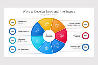 Emotional Intelligence PowerPoint Presentation Template | Nulivo Market