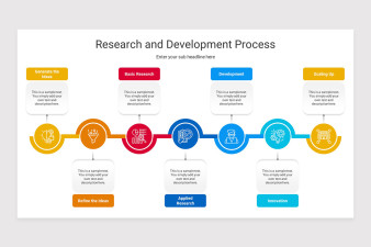 Research and Development Strategy Keynote Presentation Template ...