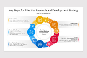 Research and Development Strategy Keynote Presentation Template ...