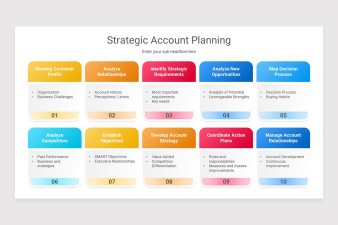 Strategic Account Planning Keynote Presentation Template | Nulivo Market