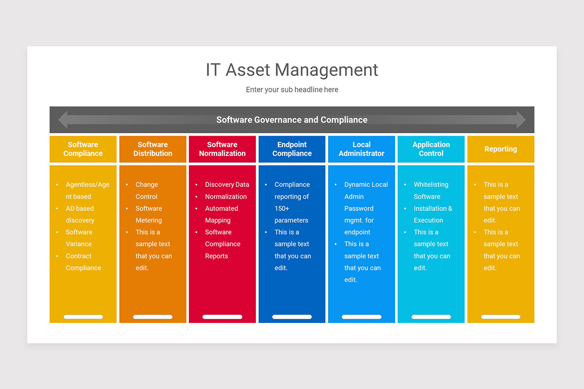 IT Asset Management Keynote Presentation Template | Nulivo Market