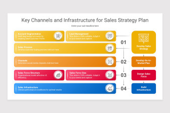 IT Infrastructure Strategy PowerPoint Presentation Template | Nulivo Market