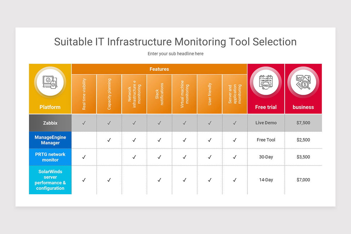 IT Infrastructure Strategy Keynote Presentation Template | Nulivo Market