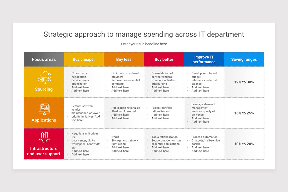 IT Infrastructure Strategy Keynote Presentation Template | Nulivo Market