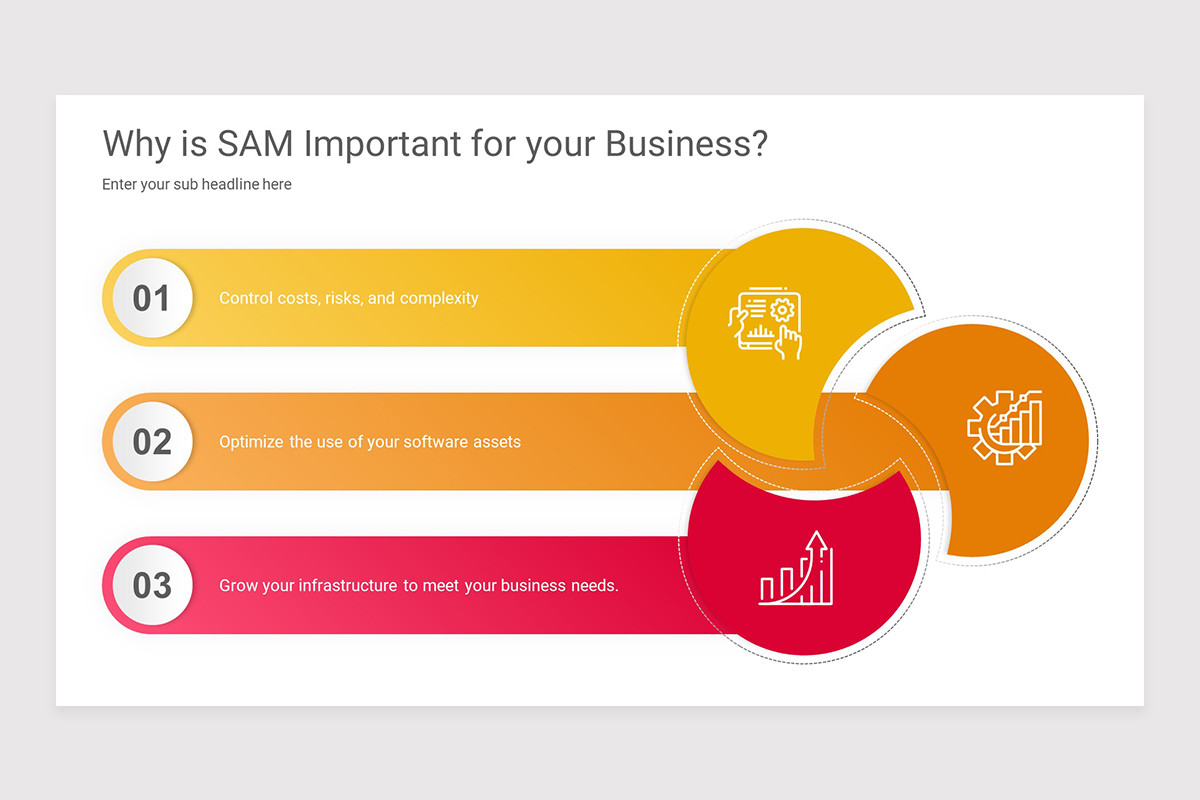 Software Asset Management PowerPoint Presentation Template | Nulivo Market
