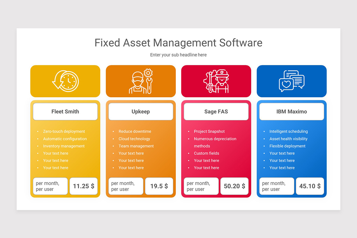 Software Asset Management PowerPoint Presentation Template | Nulivo Market