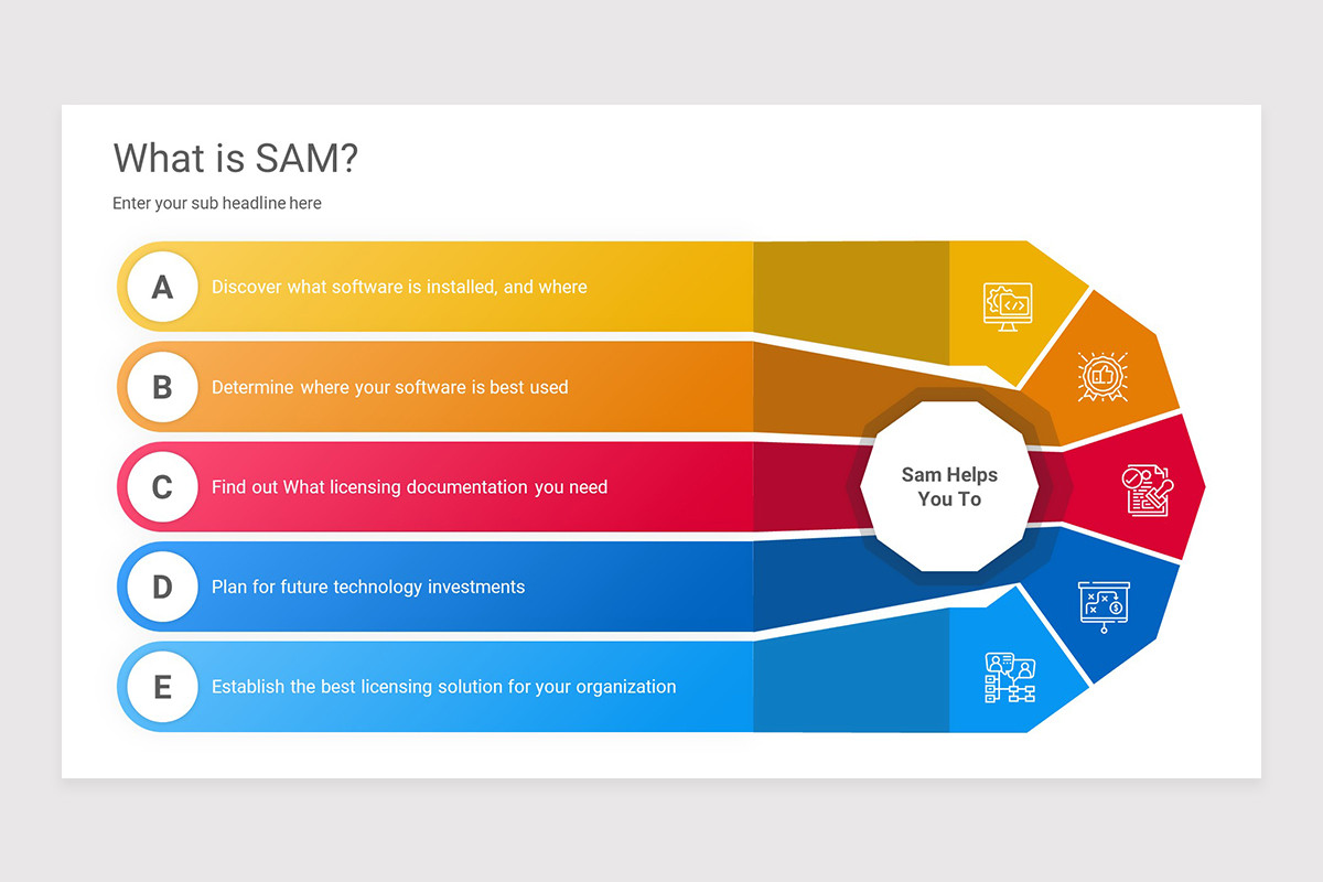 Software Asset Management PowerPoint Presentation Template | Nulivo Market