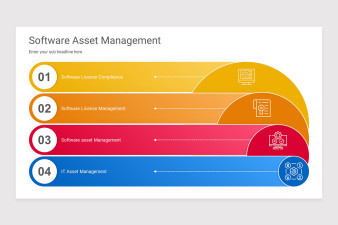 Software Asset Management PowerPoint Presentation Template | Nulivo Market