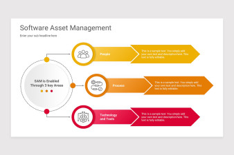 Software Asset Management PowerPoint Presentation Template | Nulivo Market