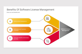 Software License Management PowerPoint Presentation Template | Nulivo ...