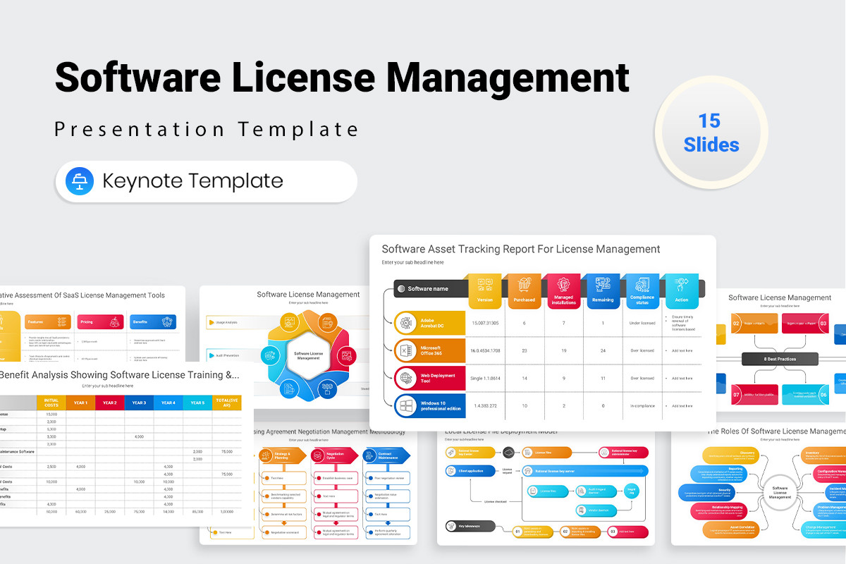 Software License Management Keynote Presentation Template | Nulivo Market