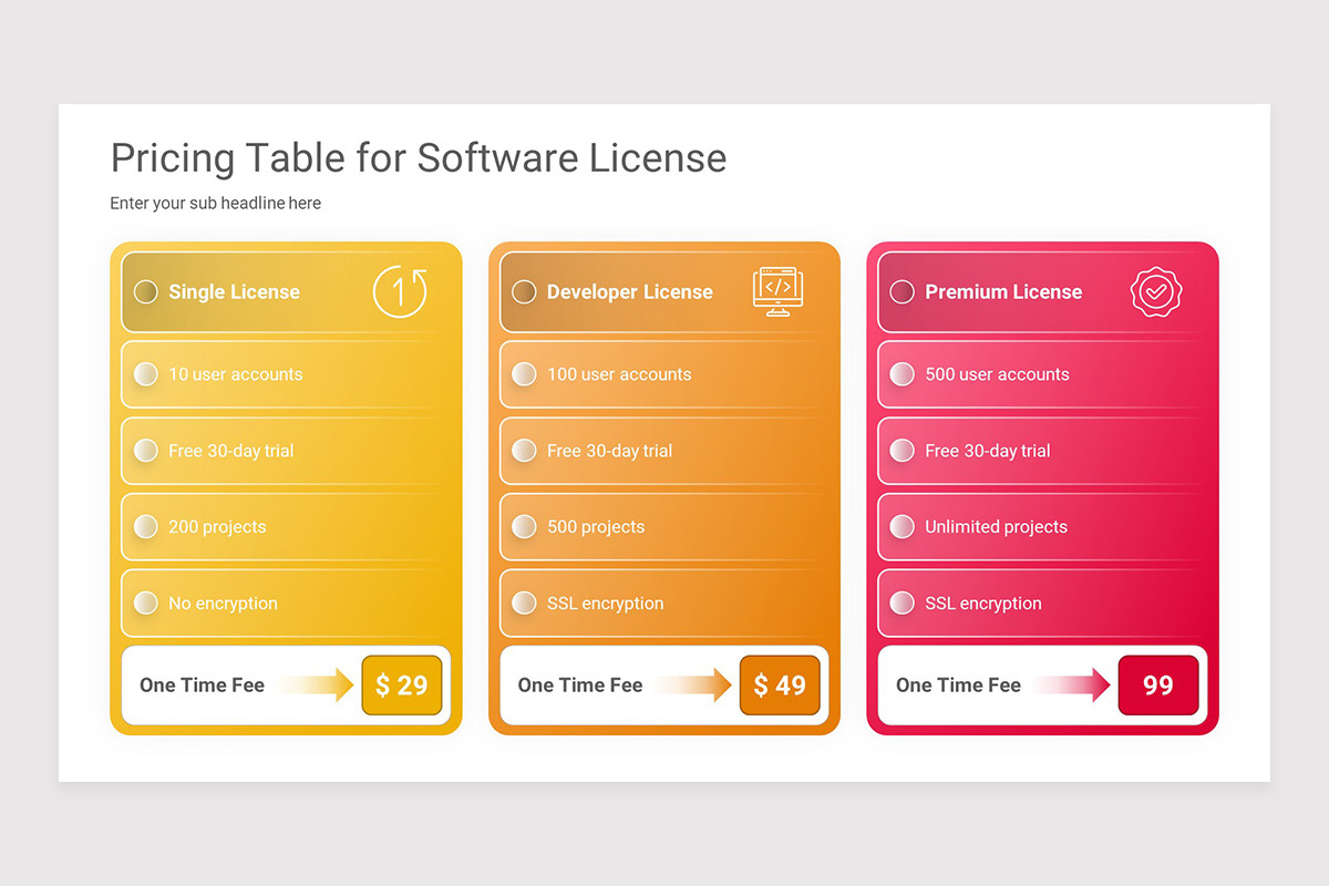 Software License Management Keynote Presentation Template | Nulivo Market