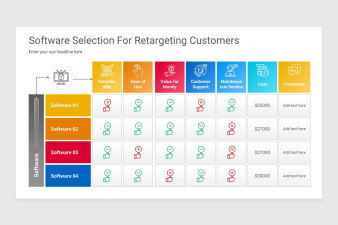 Software Selection Keynote Presentation Template | Nulivo Market