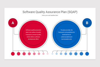 Software Quality Assurance Plan PowerPoint Presentation Template ...