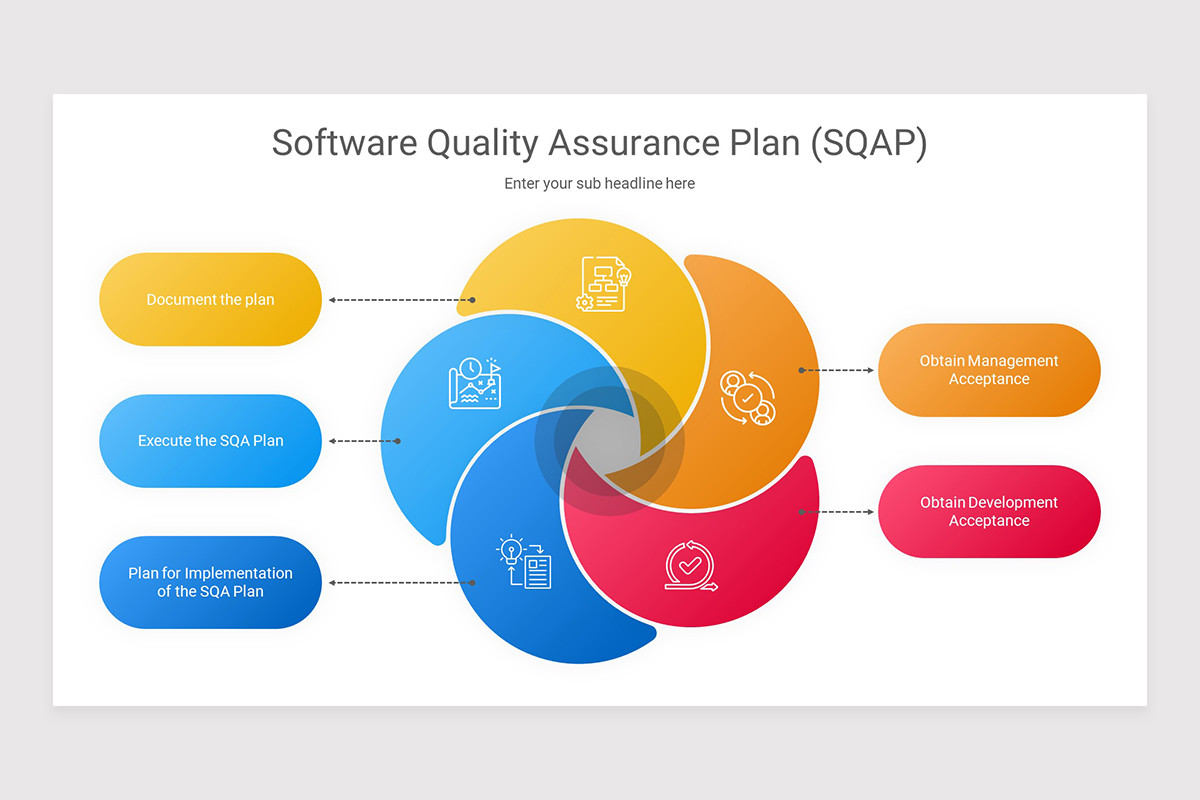 Software Quality Assurance Plan Keynote Presentation Template Nulivo