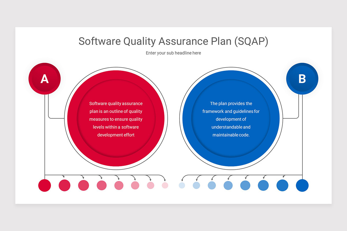 Software Quality Assurance Plan Keynote Presentation Template Nulivo