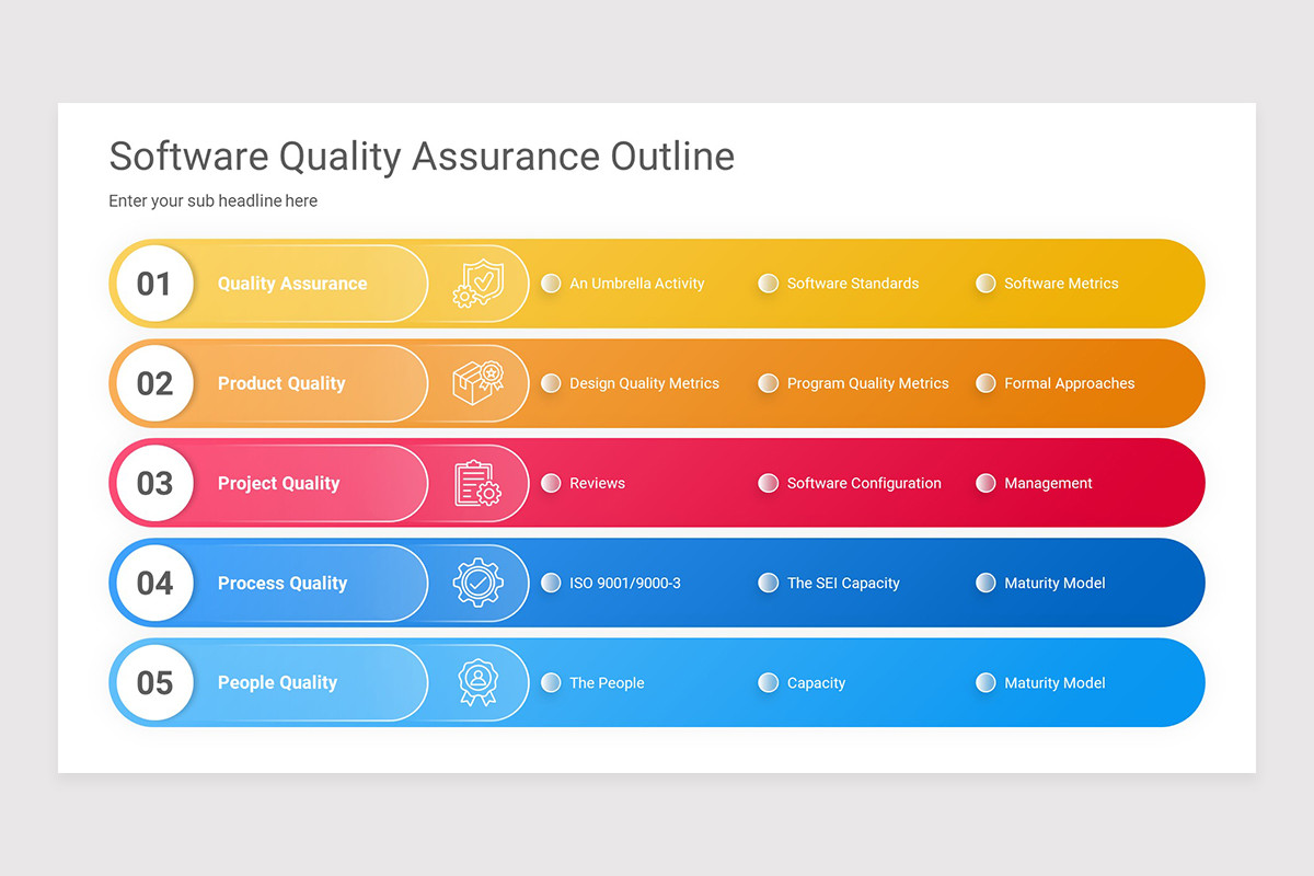 Software Quality Assurance Plan Keynote Presentation Template | Nulivo ...