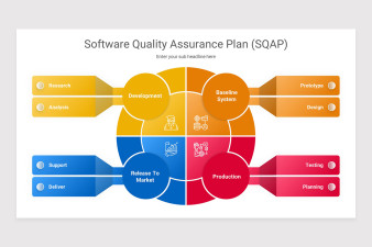 Software Quality Assurance Plan Keynote Presentation Template | Nulivo ...
