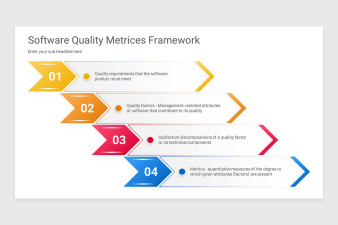 Software Quality Assurance Plan Keynote Presentation Template | Nulivo ...