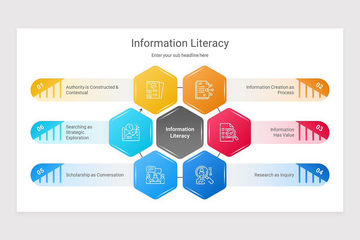 Information Literacy PowerPoint Presentation Template | Nulivo Market
