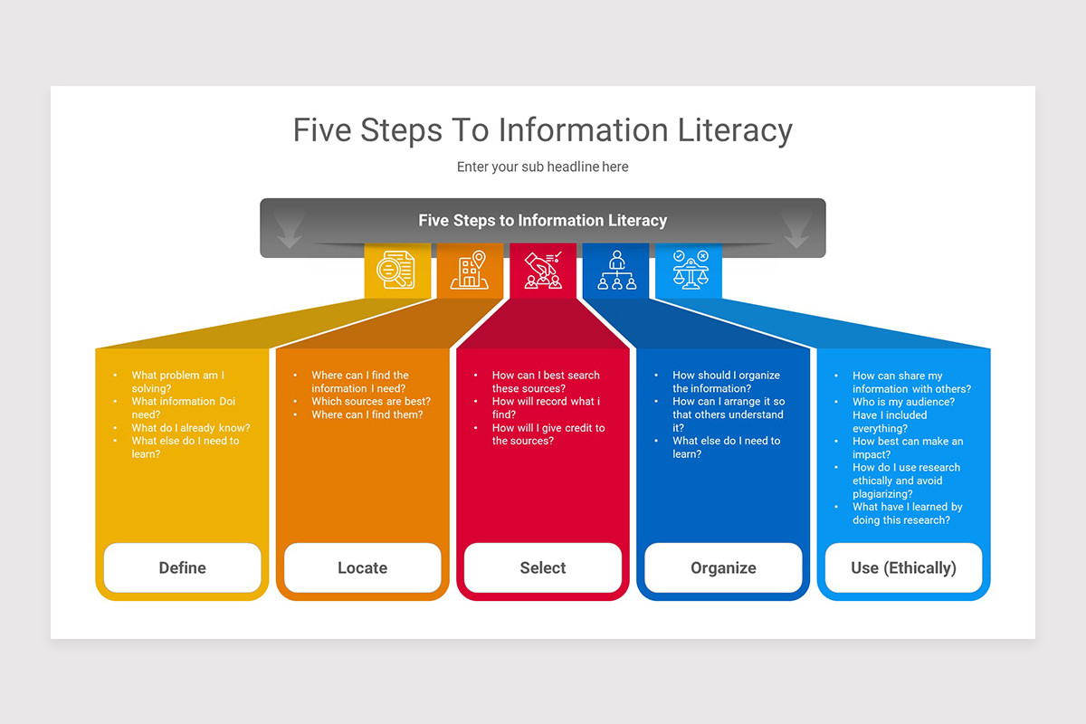 Information Literacy PowerPoint Presentation Template | Nulivo Market
