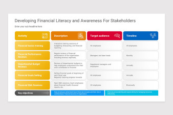 Information Literacy PowerPoint Presentation Template | Nulivo Market