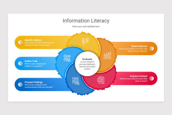 Information Literacy PowerPoint Presentation Template | Nulivo Market