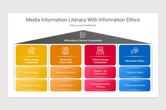 Information Literacy PowerPoint Presentation Template | Nulivo Market