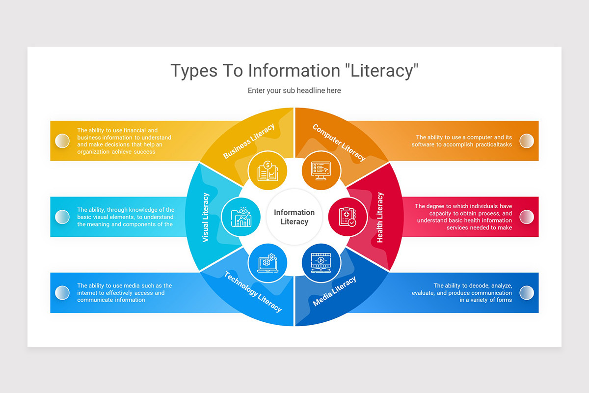 Information Literacy Keynote Presentation Template | Nulivo Market