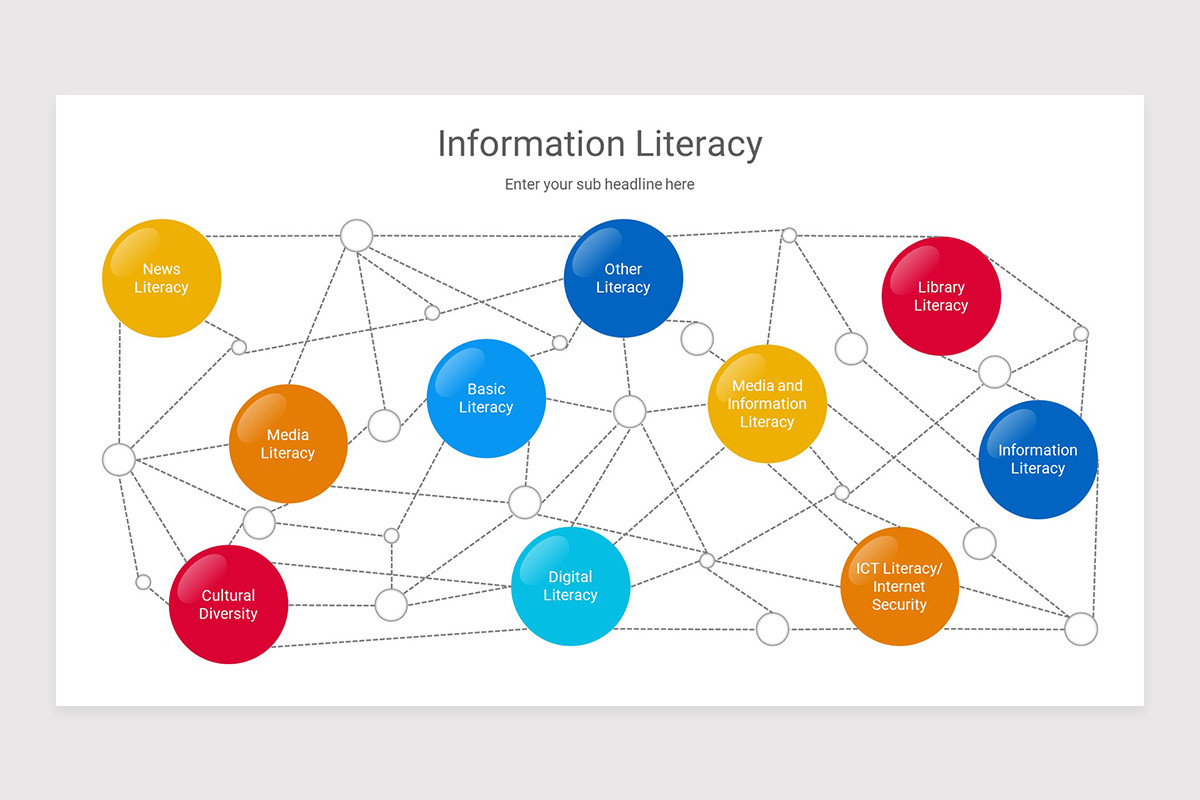 Information Literacy Keynote Presentation Template | Nulivo Market