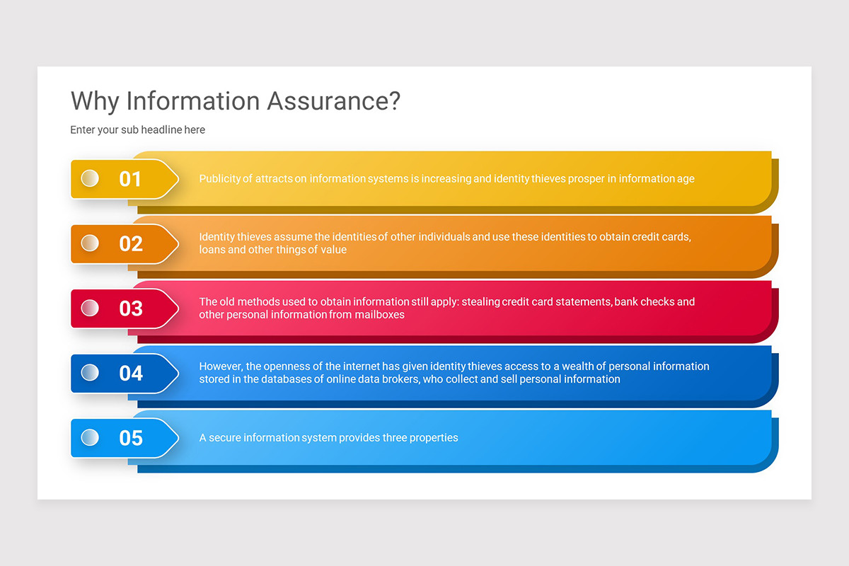Information Assurance PowerPoint Presentation Template | Nulivo Market