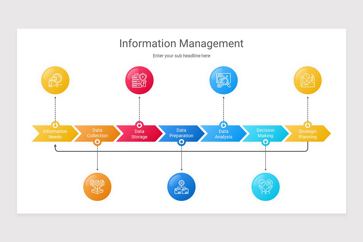 Information Management PowerPoint Presentation Template | Nulivo Market