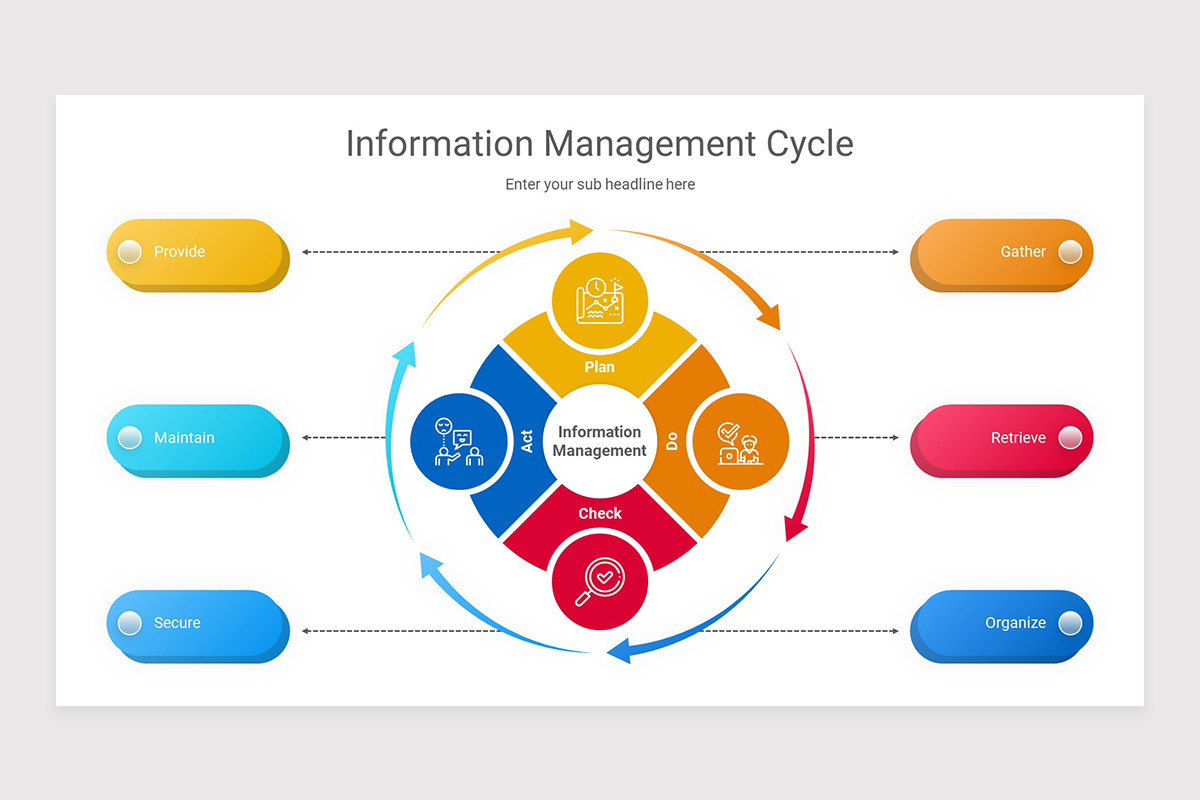 Information Management PowerPoint Presentation Template | Nulivo Market