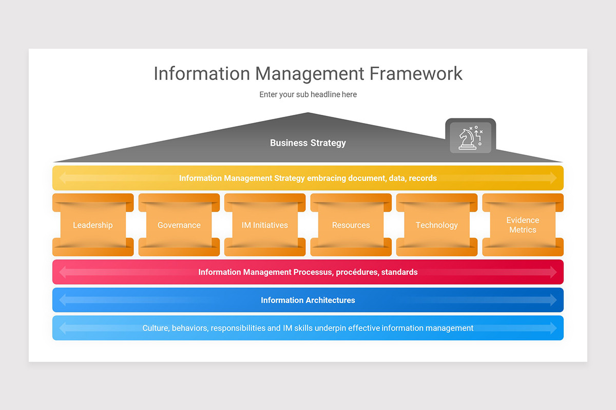 Information Management PowerPoint Presentation Template | Nulivo Market