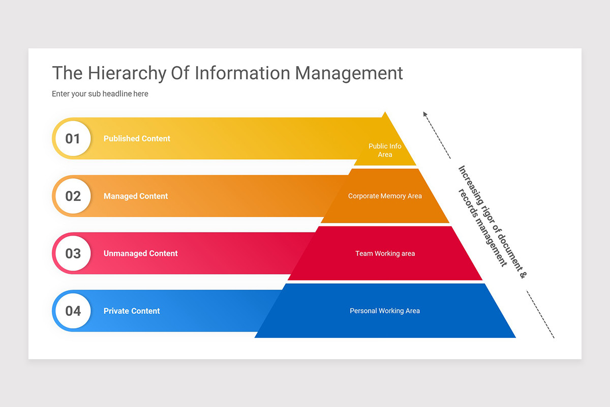 Information Management PowerPoint Presentation Template | Nulivo Market