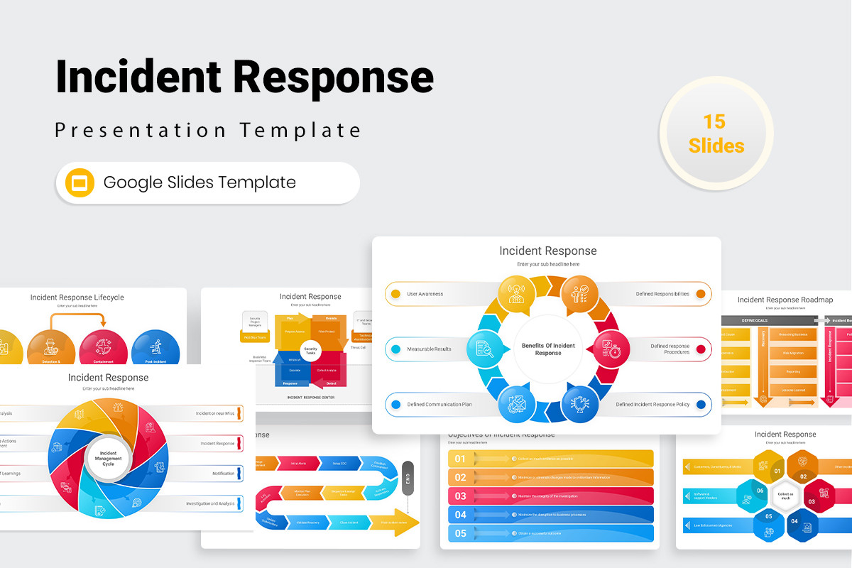 Incident Response Google Slides Presentation Template | Nulivo Market