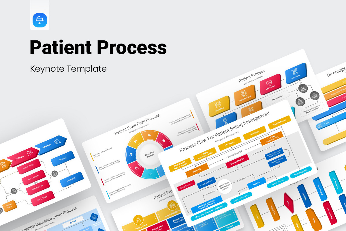Patient Process Keynote Presentation Template | Nulivo Market