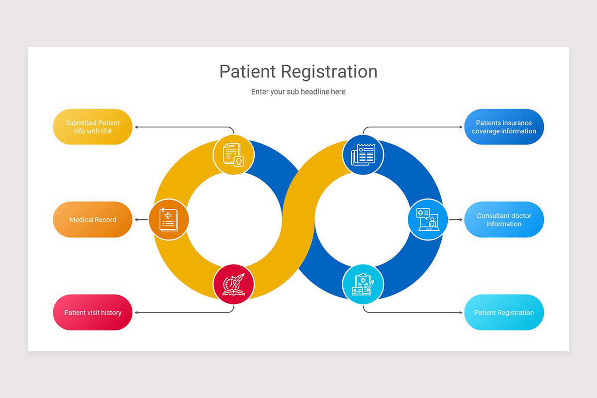 Patient Process Keynote Presentation Template | Nulivo Market