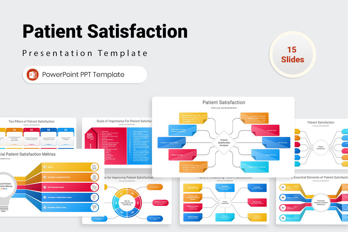 Patient Satisfaction PowerPoint Presentation Template | Nulivo Market
