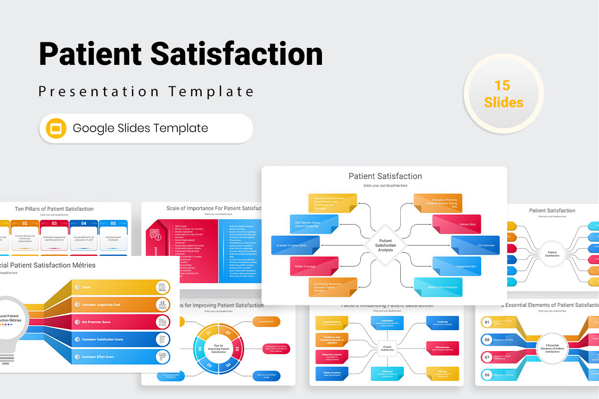 Patient Satisfaction Google Slides Presentation Template | Nulivo Market