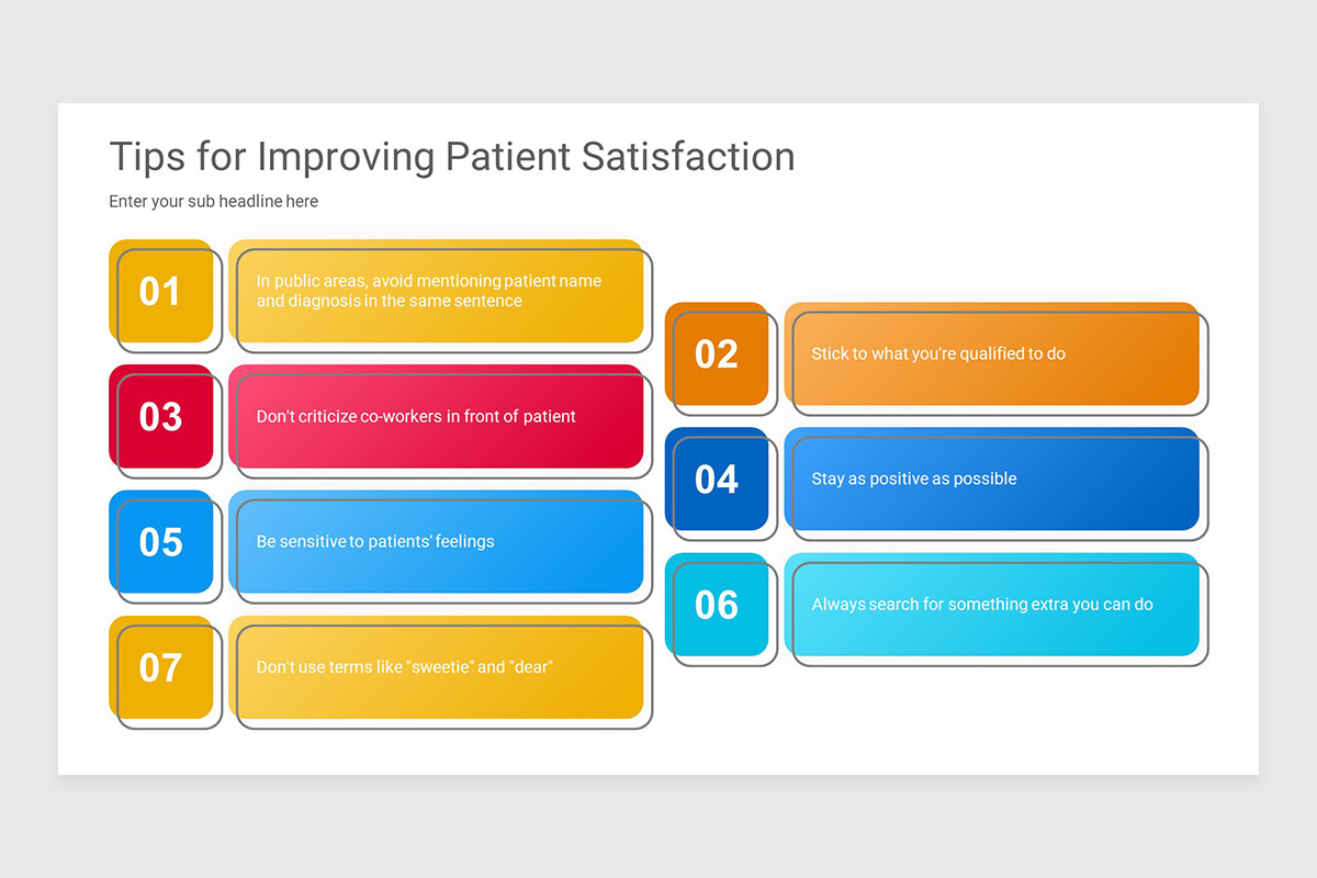 Patient Satisfaction Keynote Presentation Template | Nulivo Market