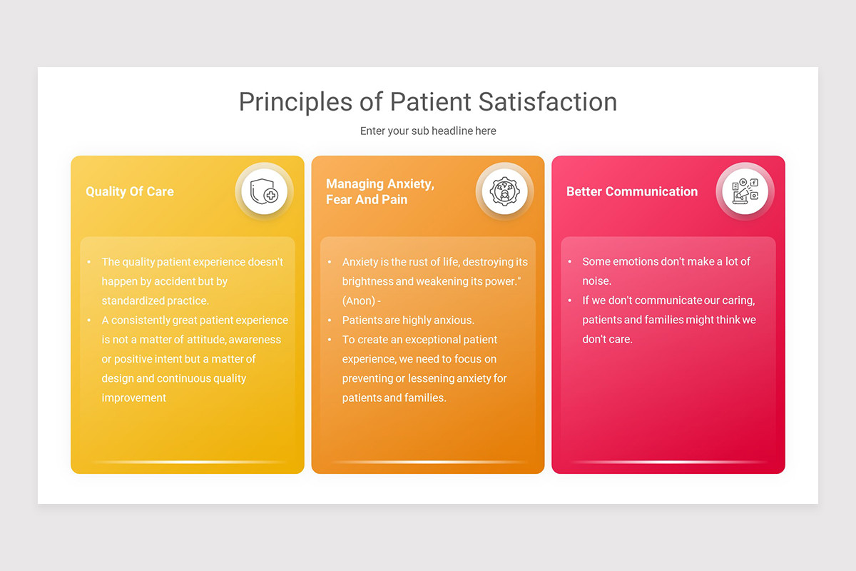 Patient Satisfaction Keynote Presentation Template | Nulivo Market