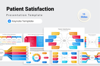 Patient Satisfaction Keynote Presentation Template | Nulivo Market