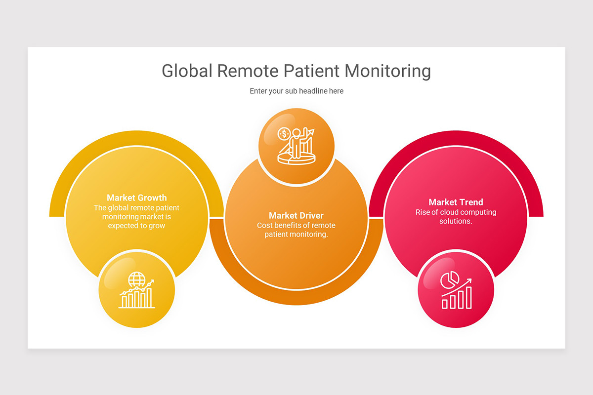 Remote Patient Monitoring PowerPoint Presentation Template | Nulivo Market