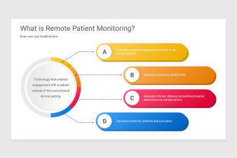 Remote Patient Monitoring PowerPoint Presentation Template | Nulivo Market